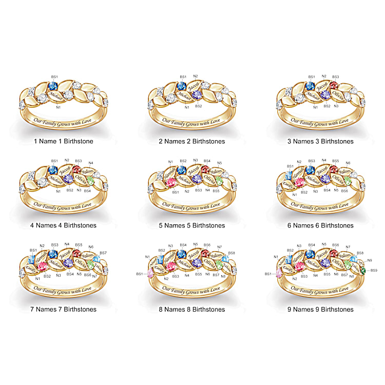 Birthstone Our Family Of Joy Personalized Ring